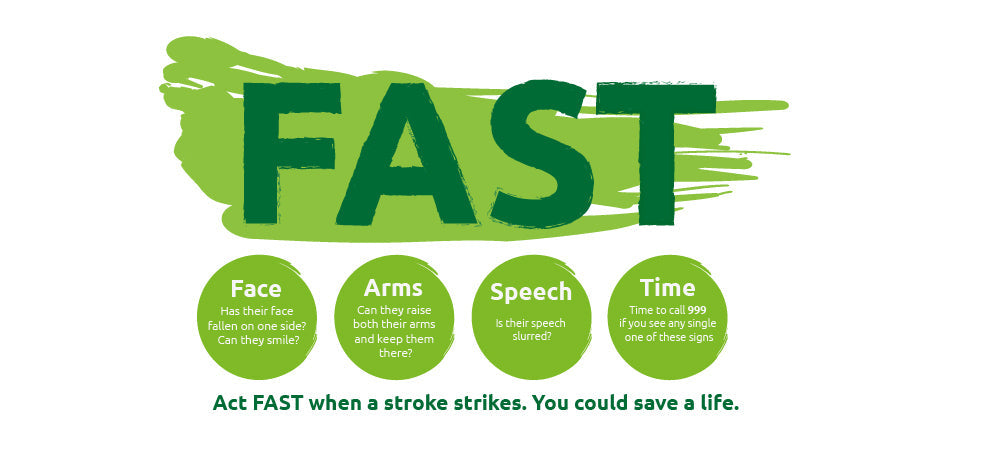 Common Treatment for a Stroke